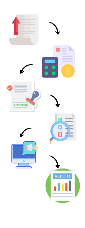 Document Accessibility Services | 100% ADA & Section 508 Compliance ...