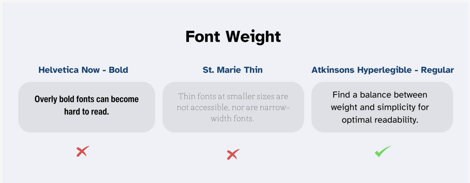 Choosing Accessible Fonts: Enhancing Readability and Inclusivity ...